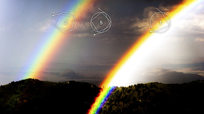 Secondary Rainbow Phenomenon Best Double Rainbow I Have Ever Seen